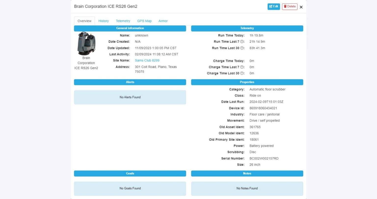 ARMOR Asset Management