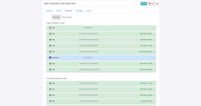 ARMOR Asset Management